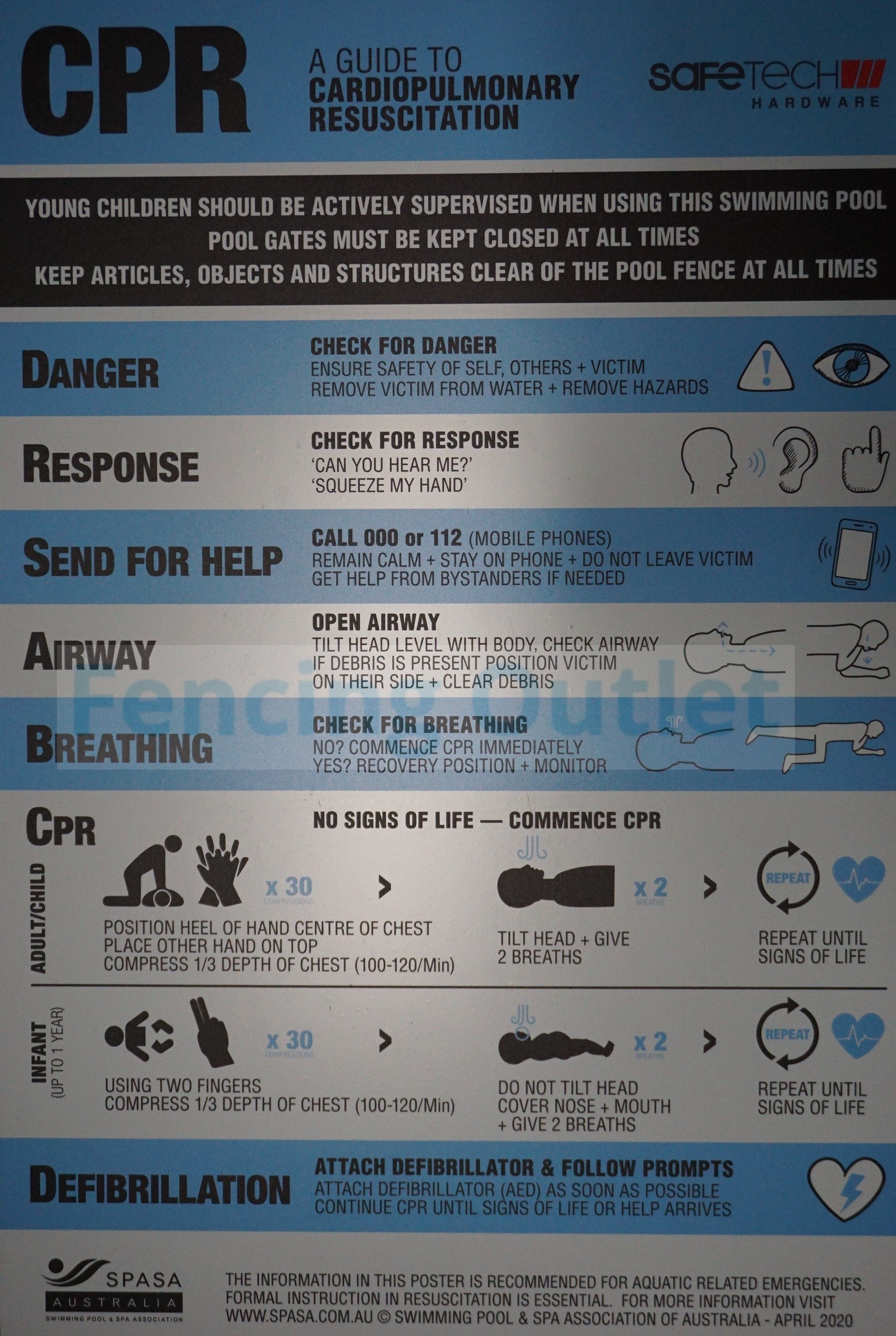 Safetech Pool safety sign CPR Chart - Fencing Outlet